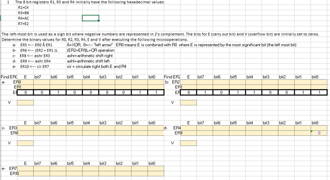Solved 1 The 8 bit-registers R1, R3 and R4 initially have | Chegg.com