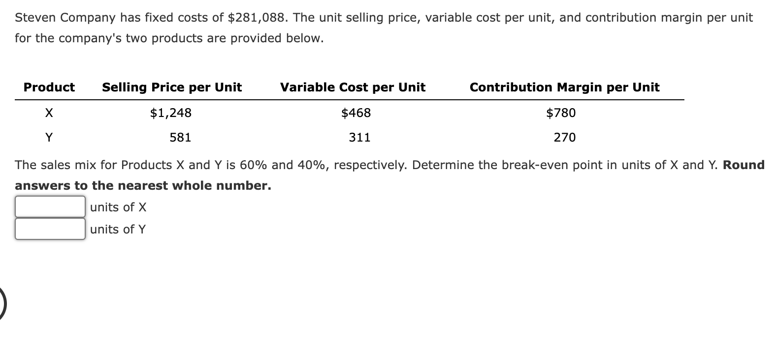 Solved Steven Company has fixed costs of $281,088. The unit | Chegg.com Solved Steven Company has fixed costs of $281,088. The unit | Chegg.com