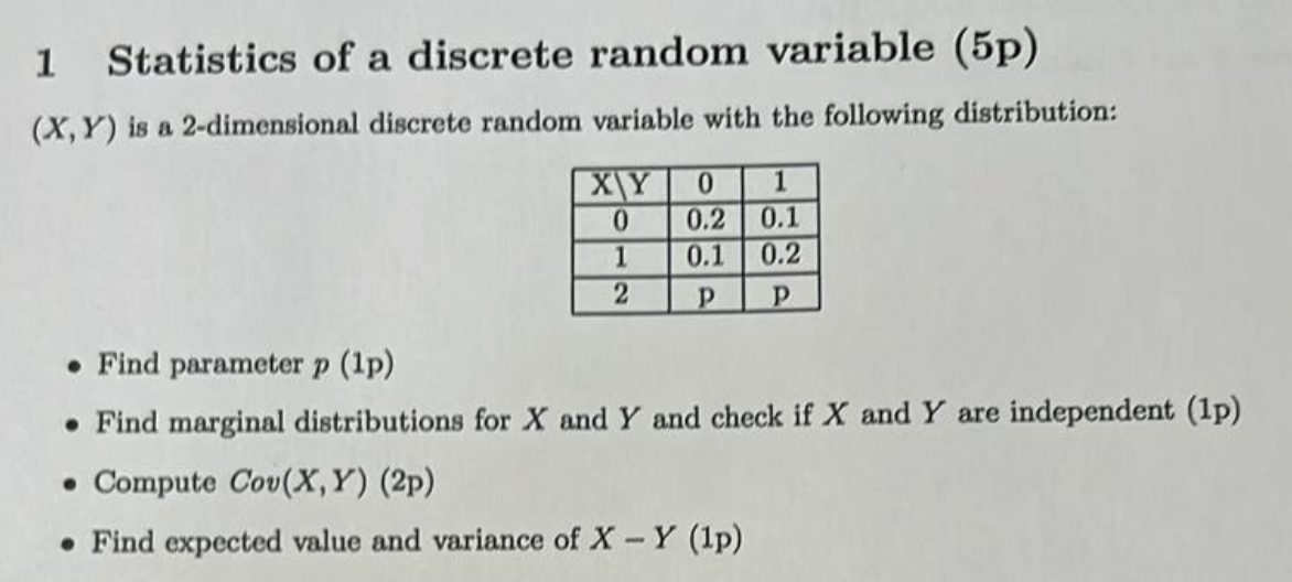 Solved 1 Statistics of a discrete random variable (5p) (X,Y) | Chegg.com