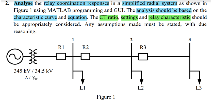 Solved 2. Analyse the relay coordination responses in a | Chegg.com