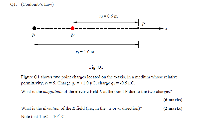 Solved Q1. (Coulomb's Law) r2 = 0.6 m P х 91 92 ri= 1.0 m | Chegg.com