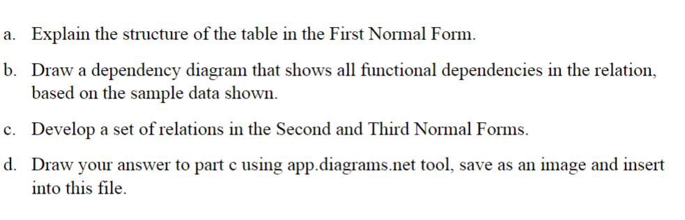 Activity 1. The table below shows a relation called | Chegg.com