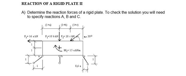 Solved REACTION OF A RIGID PLATE II A) Determine the | Chegg.com