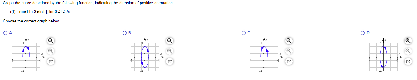 Solved Graph the curve described by the following function, | Chegg.com
