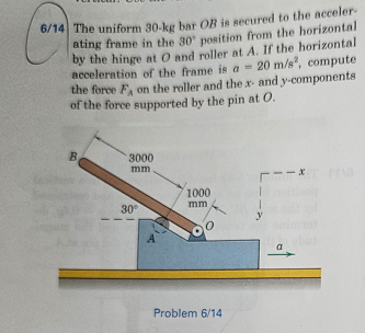 Solved The uniform 30−kg bar OB is secured to the | Chegg.com