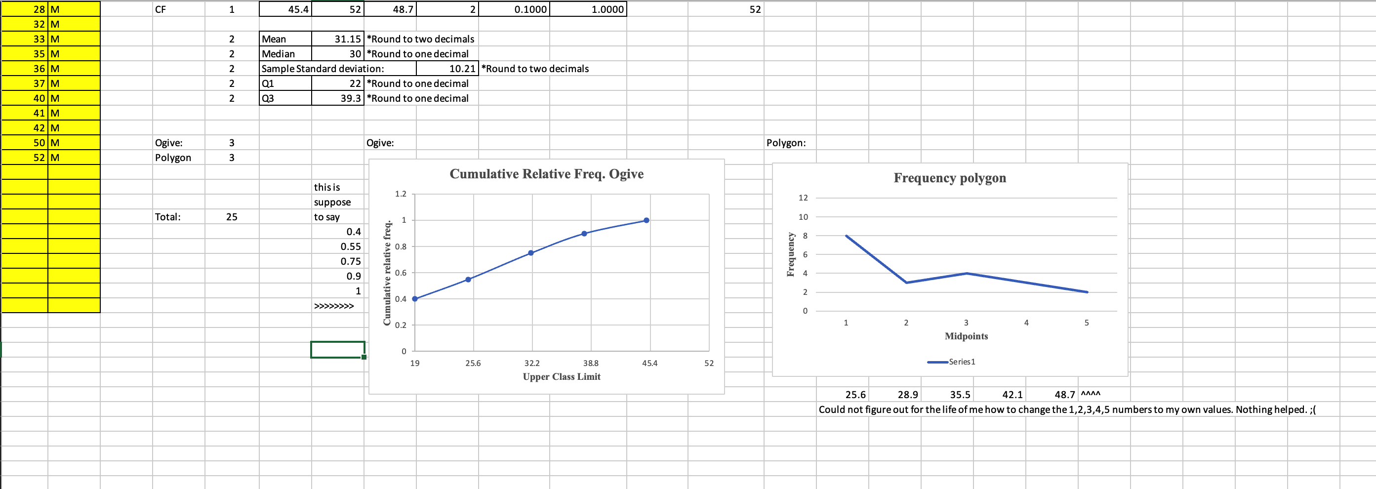 Solved Project: Part 5 - Final Report Assignment Lou will | Chegg.com