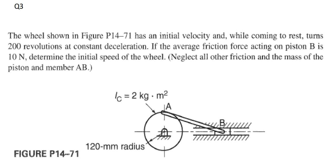 Solved Please use Work-Energy Method to solve this problem. | Chegg.com