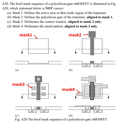 Solved A20. The brief mask sequence of a polysilicon-gate | Chegg.com