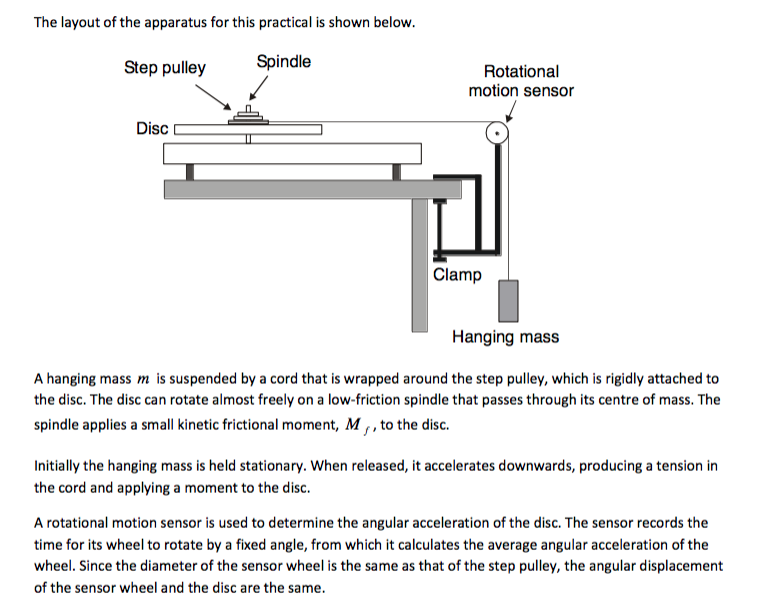 Solved The layout of the apparatus for this practical is | Chegg.com