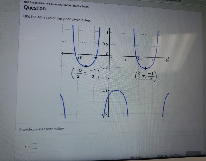 Solved Find the Equation of a Cosecant Function From a Graph | Chegg.com