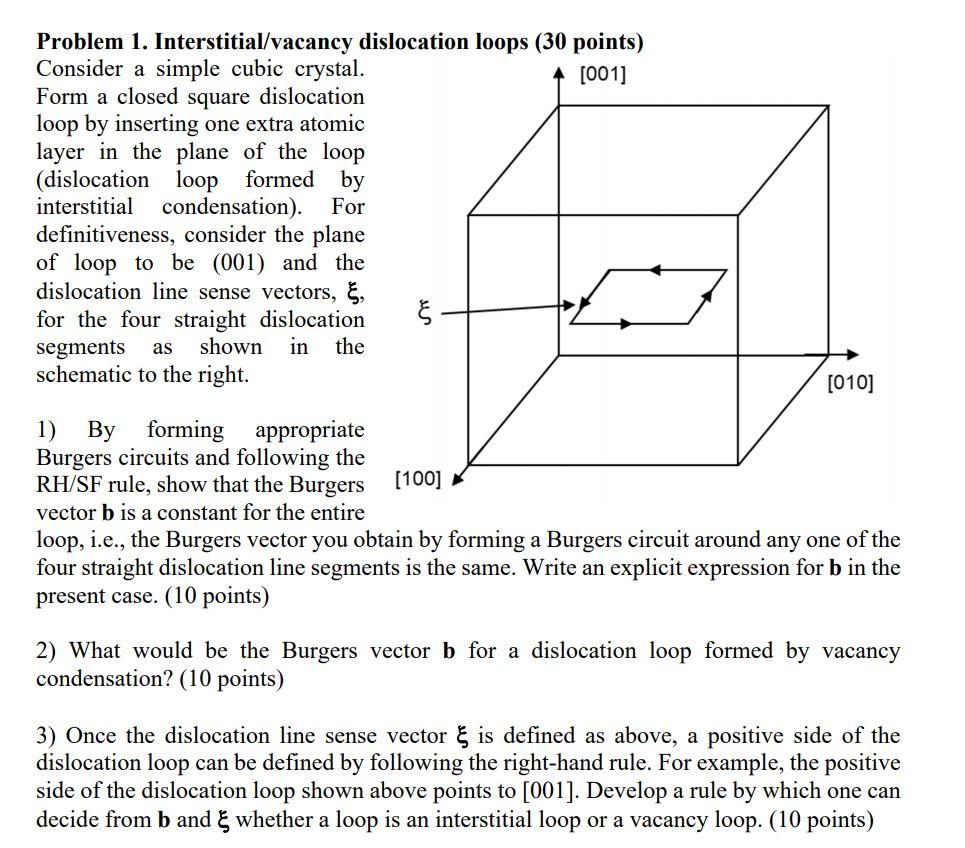 Problem 1. Interstitial/vacancy dislocation loops (30 | Chegg.com