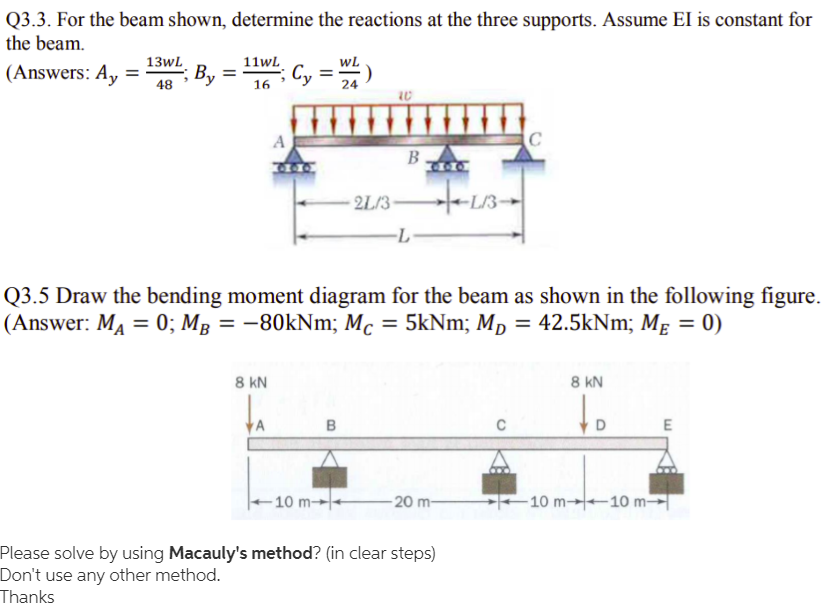 Beam With 3 Supports - The Best Picture Of Beam