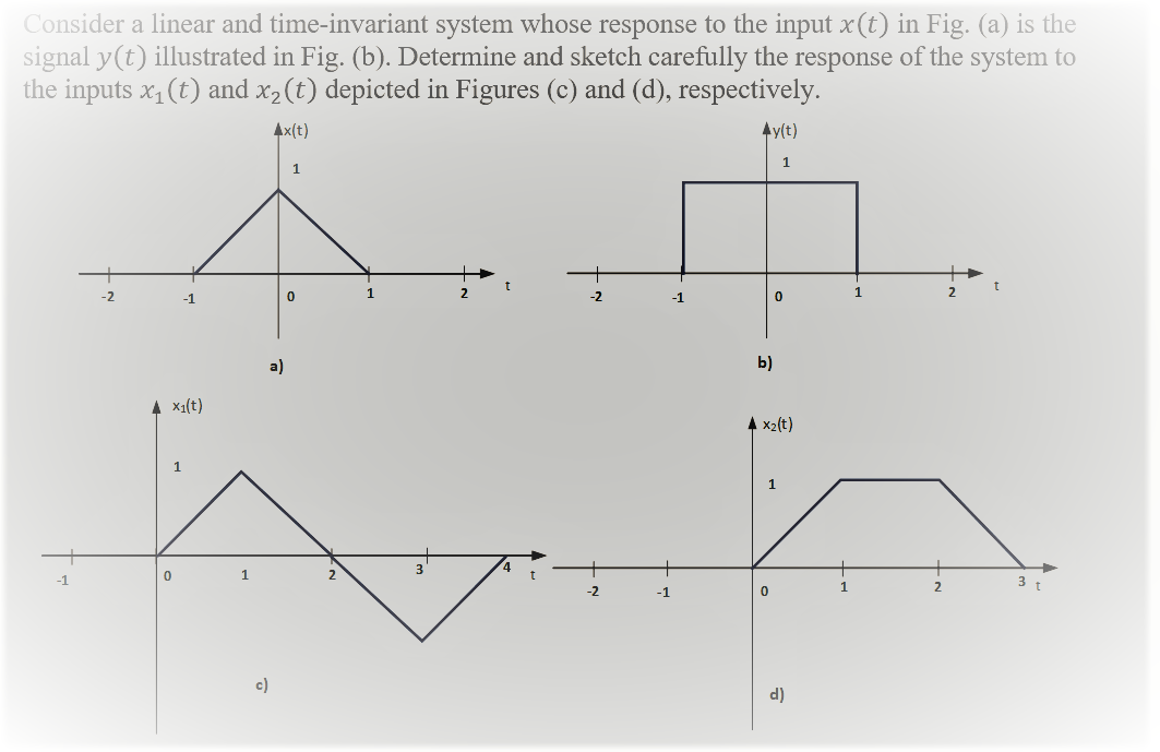 Solved Consider A Linear And Time Invariant System Whose