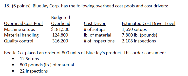 Solved a. Calculate the ABC rate for each Overhead | Chegg.com