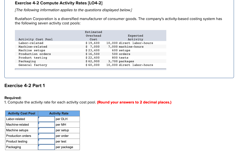Solved Exercise 4-2 Compute Activity Rates [LO4-2] [The | Chegg.com