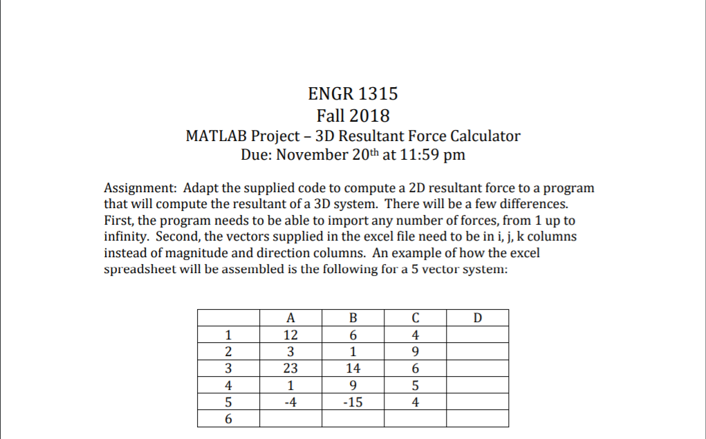 ENGR 1315 Fall 2018 MATLAB Project - 3D Resultant | Chegg.com