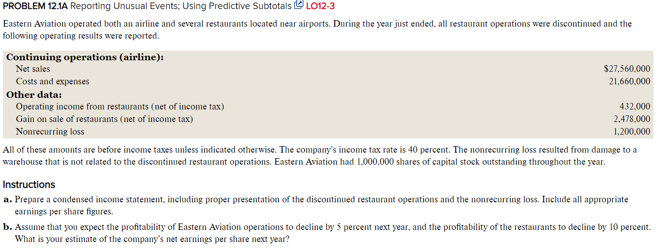 Solved PROBLEM 12.1A Reporting Unusual Events; Using | Chegg.com