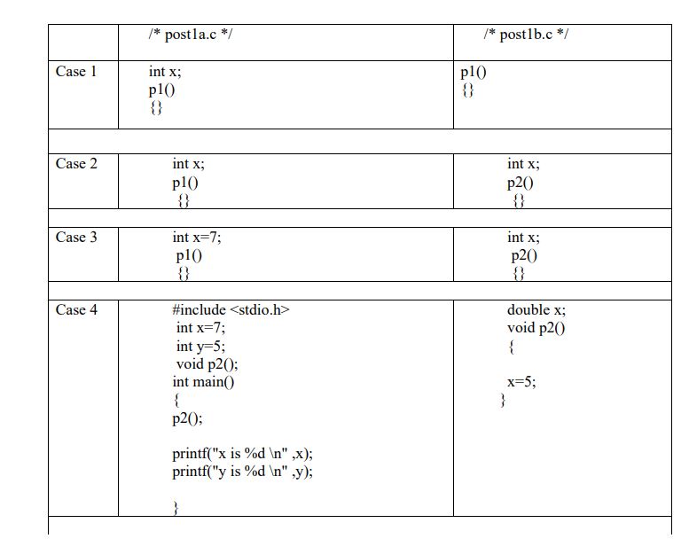 Solved Consider linking using two tasks in each row below. | Chegg.com