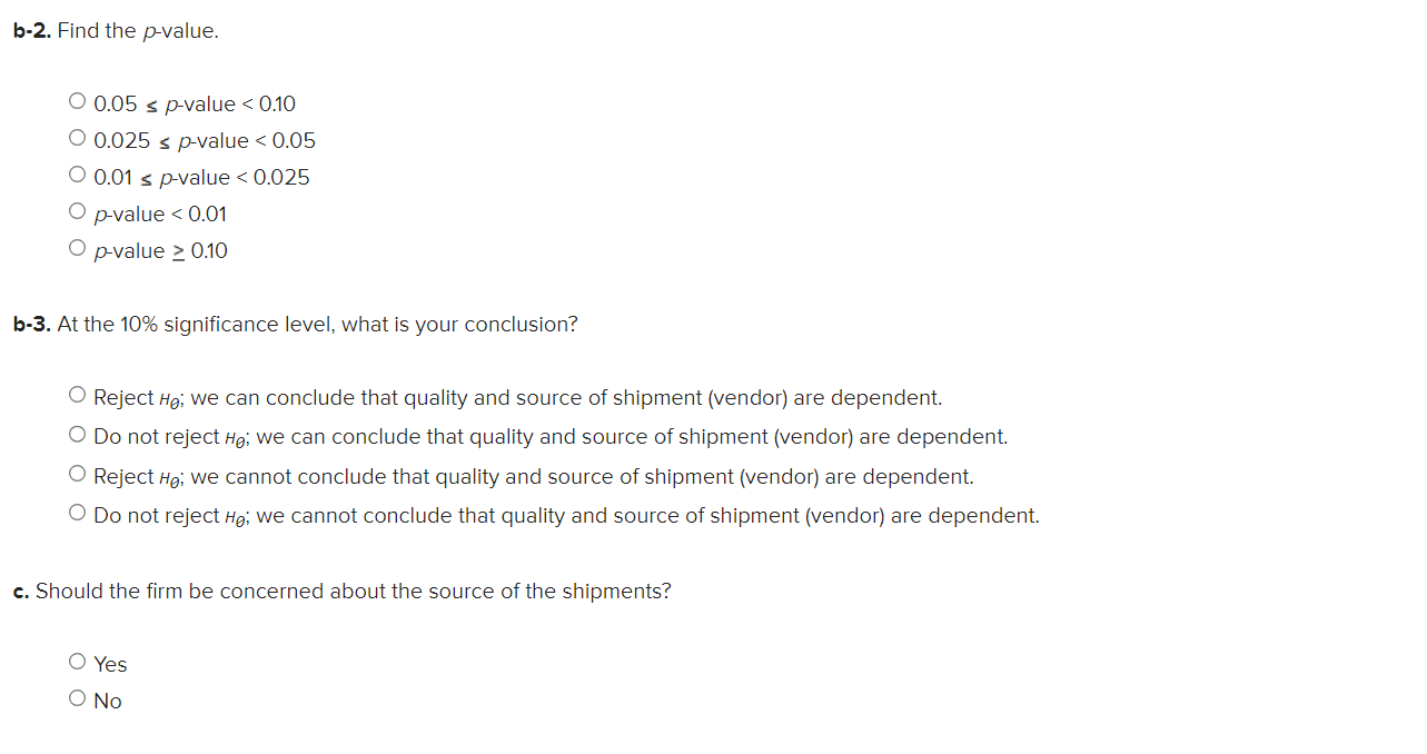 Solved The following sample data reflect shipments received | Chegg.com