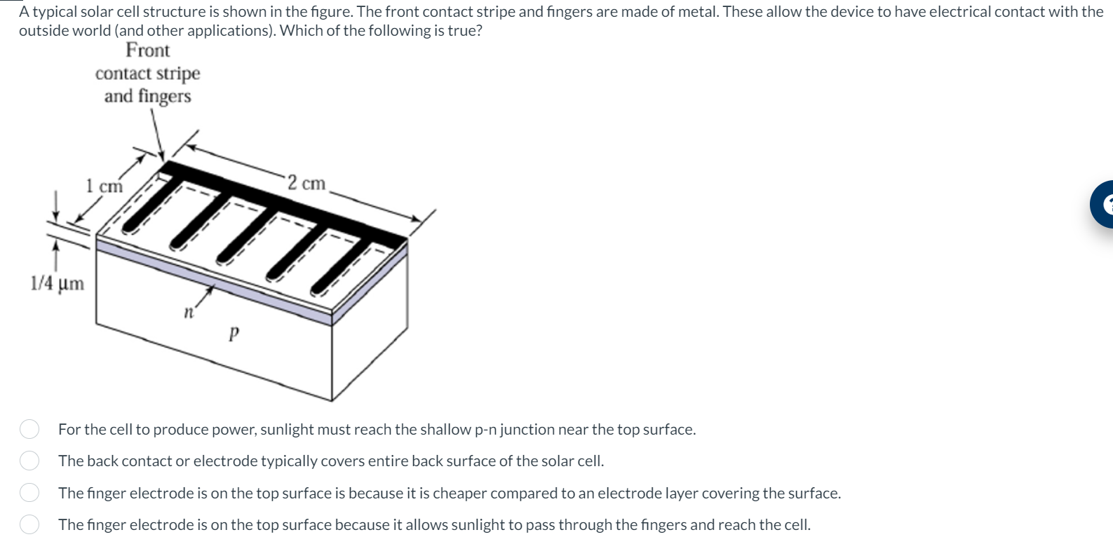 Solved A typical solar cell structure is shown in the | Chegg.com