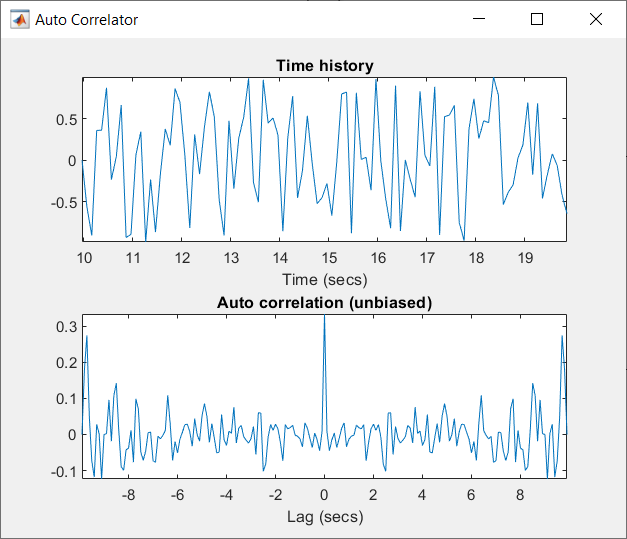 Solved Auto Correlator Cross Correlator | Chegg.com