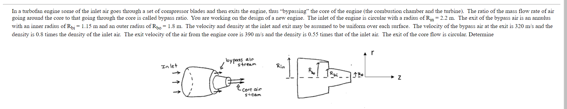 Solved a) the radius of the core flow nozzle exit (Rc), in | Chegg.com