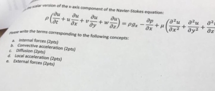 Solved the scalar version of the x-axis component of the | Chegg.com