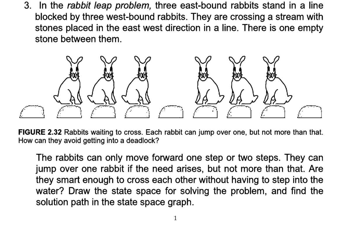 Solved 3. In the rabbit leap problem, three east-bound | Chegg.com