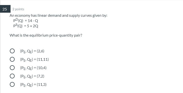 Solved 25 2 points An economy has linear demand and supply | Chegg.com