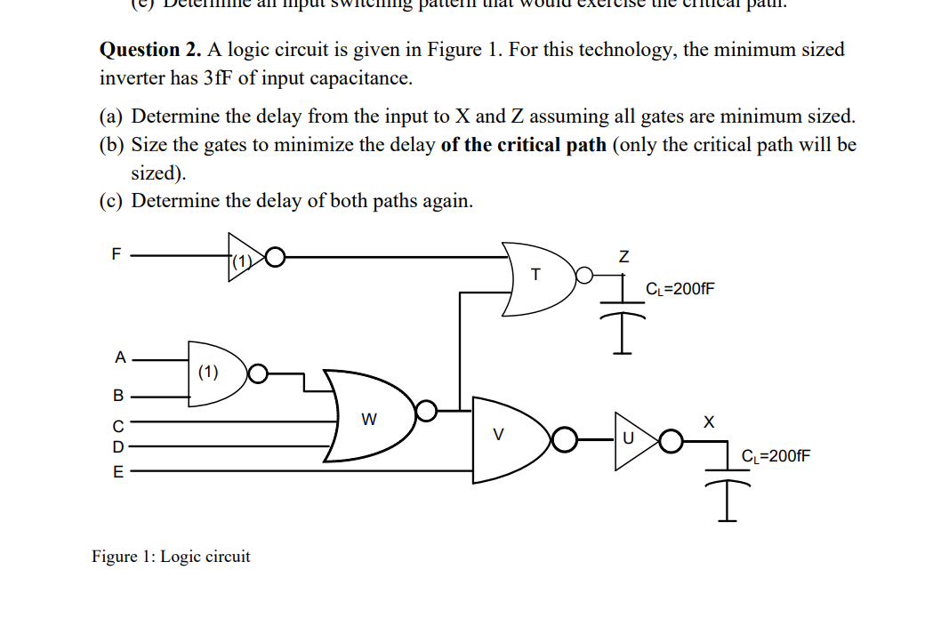 Question 2. ﻿A logic circuit is given in Figure 1. | Chegg.com