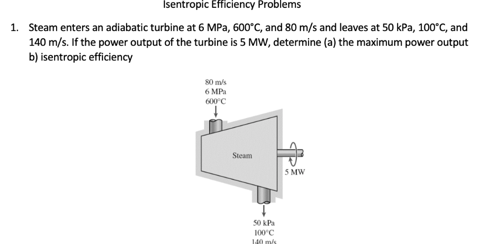 Solved Isentropic Efficiency Problems Steam enters an | Chegg.com