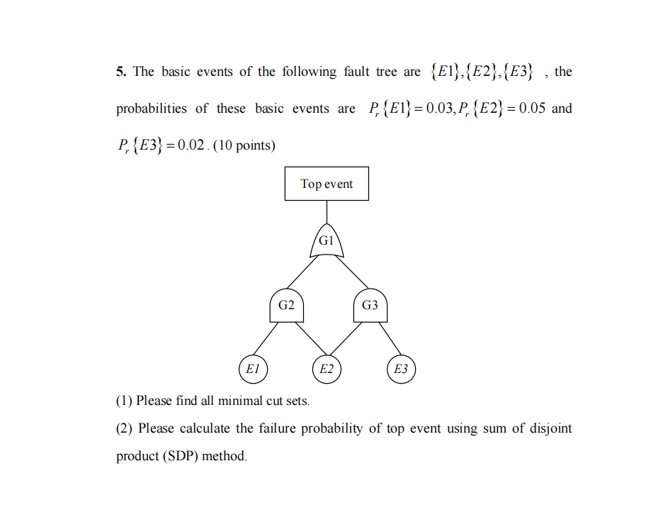 Solved 5. The basic events of the following fault tree are | Chegg.com