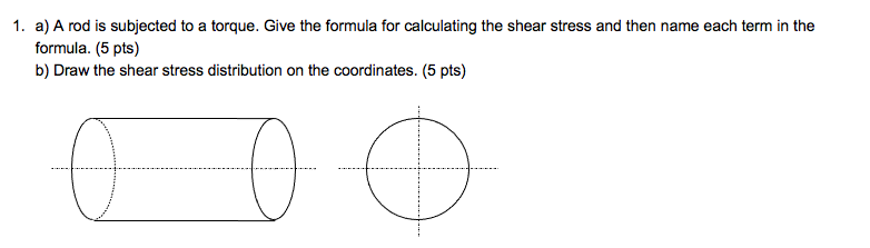 Solved 1. a) A rod is subjected to a torque. Give the | Chegg.com