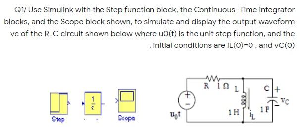 Solved Q1/ Use Simulink with the Step function block, the | Chegg.com