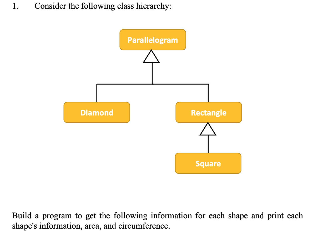 [Solved]: Note that Rectangle and diamond are specific typ