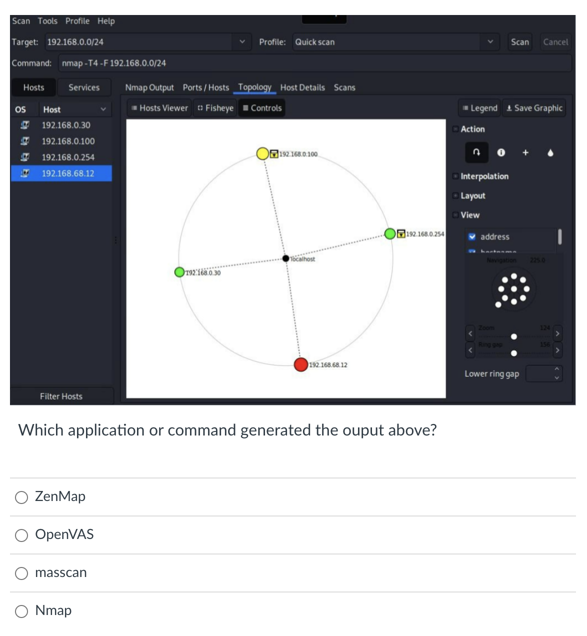 Solved Which Application Or Command Generated The Ouput 