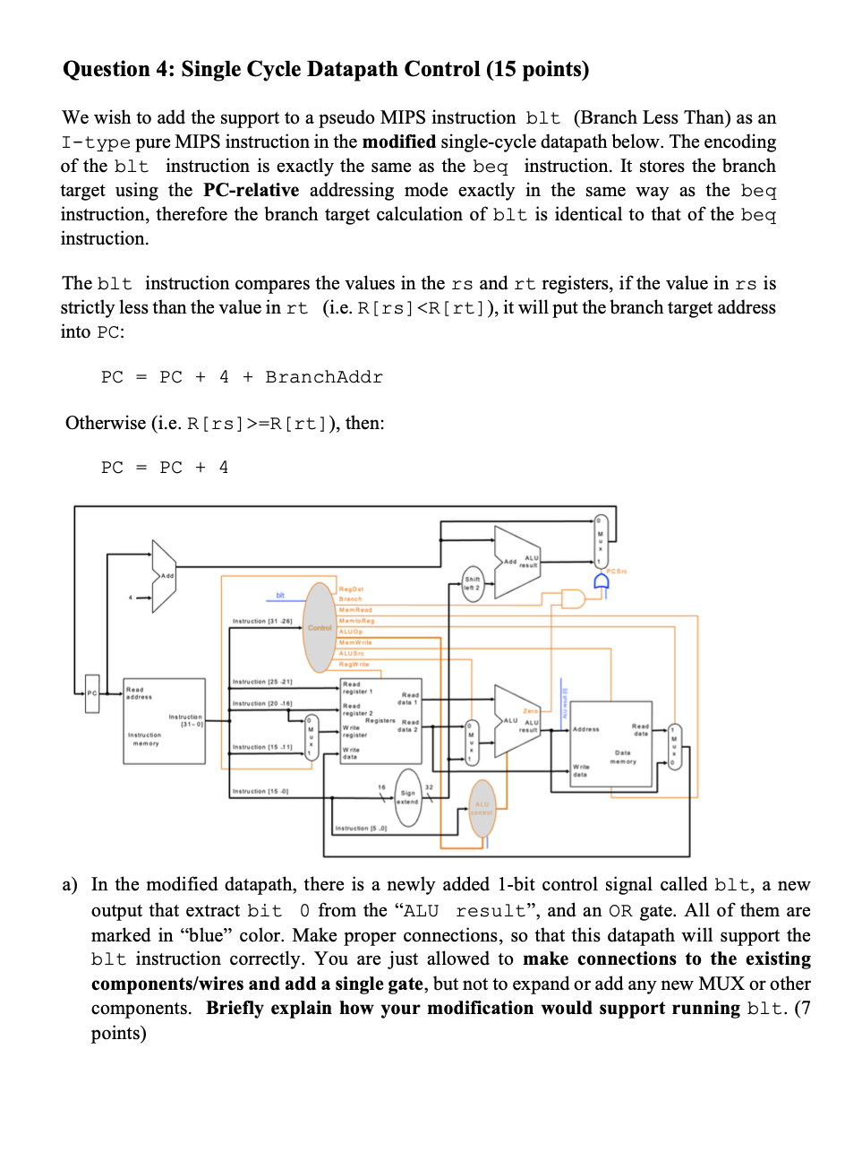Solved Question 4: Single Cycle Datapath Control (15 points) | Chegg.com