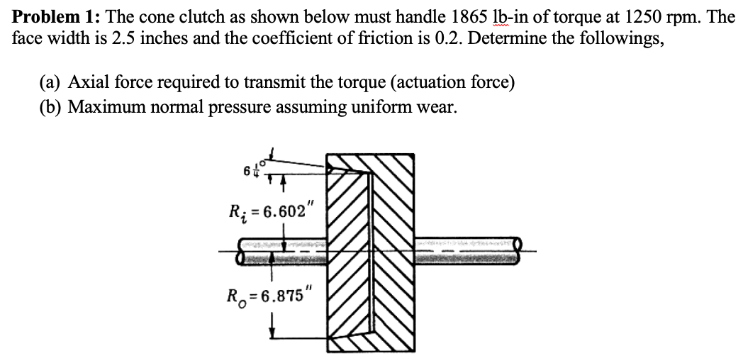 Solved Problem 1: The cone clutch as shown below must handle | Chegg.com