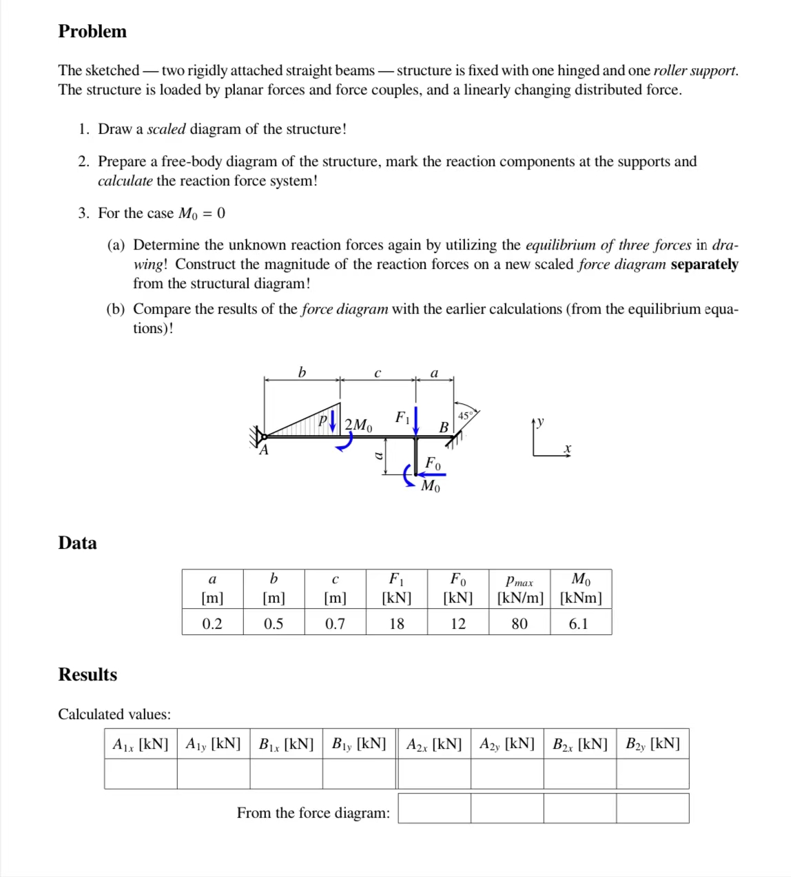 ProblemThe sketched — ﻿two rigidly attached straight | Chegg.com