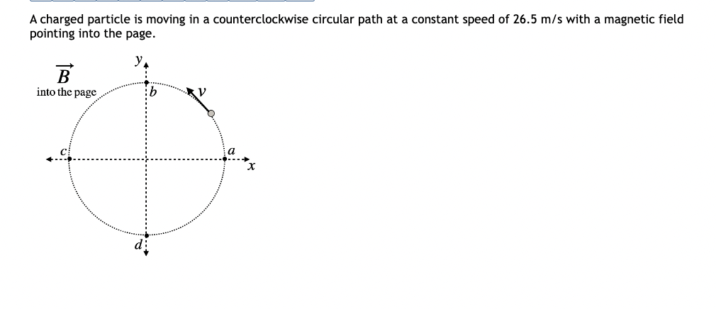 Solved A charged particle is moving in a counterclockwise | Chegg.com