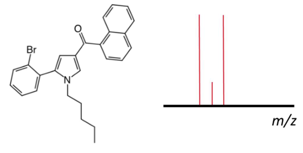 Solved BIOANALYSIS AND CHEMISTRYQuestion 3. The compound | Chegg.com