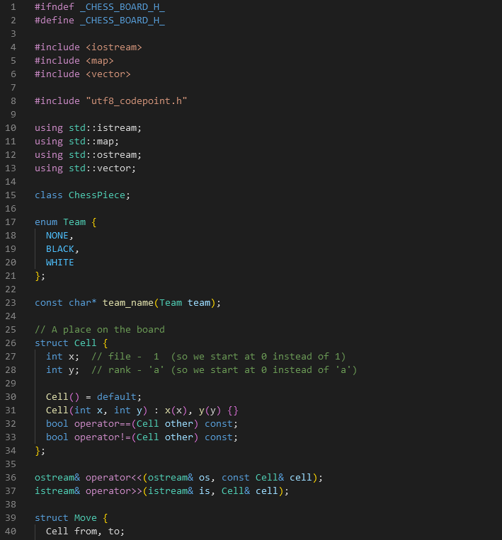 Solved Modify the Board class in chess_board.h so the board | Chegg.com