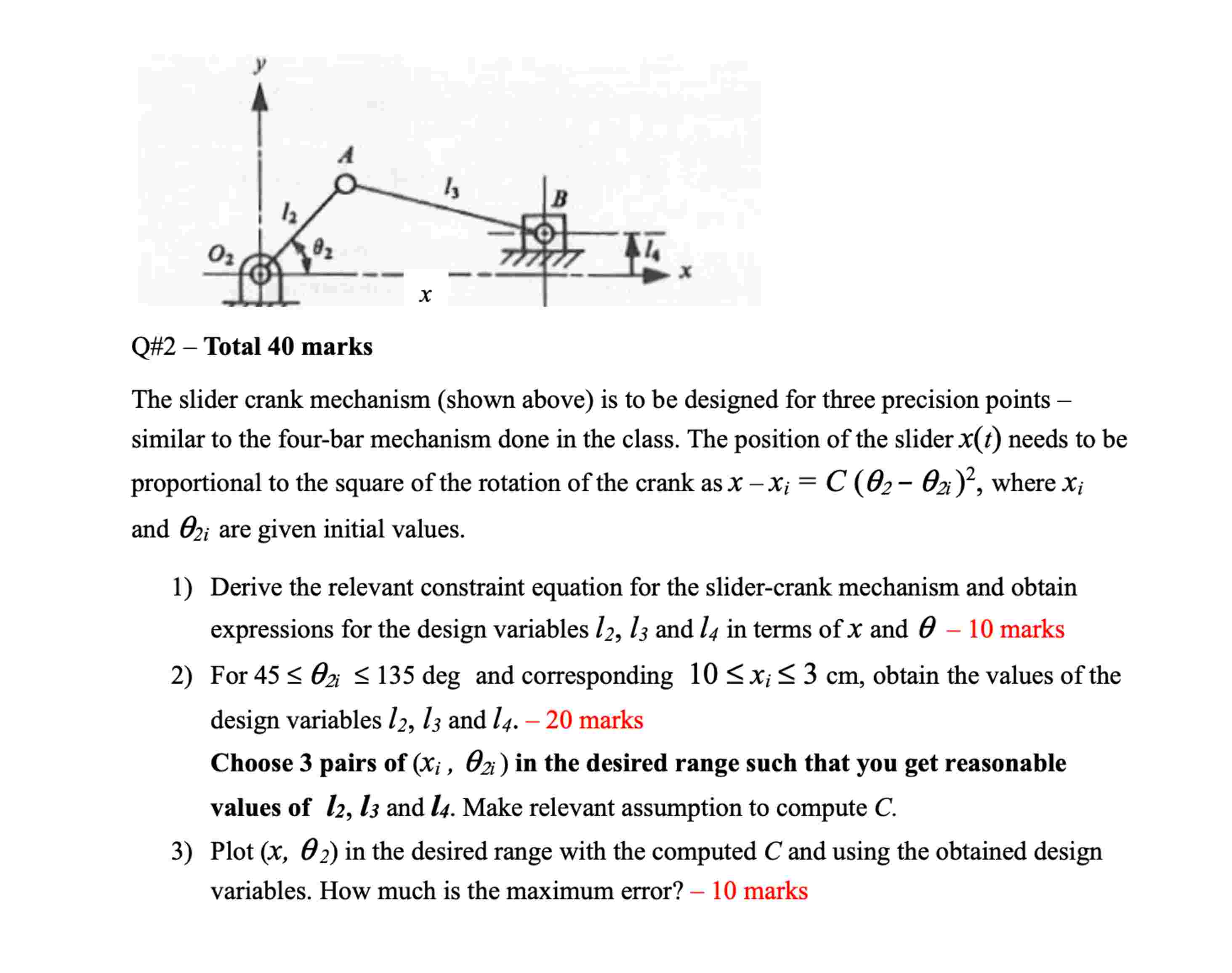 Q#2 - ﻿Total 40 ﻿marksThe slider crank mechanism | Chegg.com