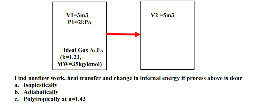 Solved Find nonflow work, heat transfer and change in | Chegg.com