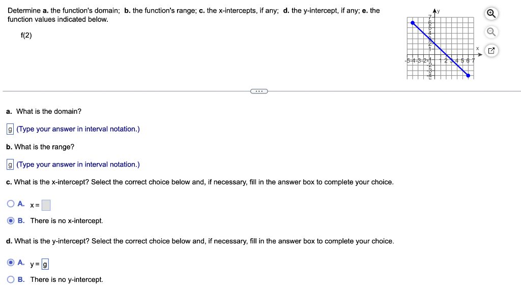 Solved Determine a. the function's domain; b. the function's | Chegg.com