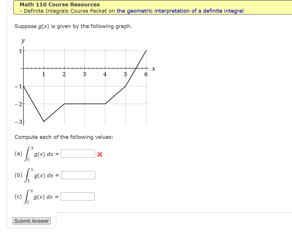 Solved Math 110 Course Resources - Definite Integrals Course | Chegg.com