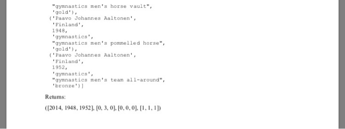 Solved Assignment Overview Dictionaries Lists and tuples | Chegg.com
