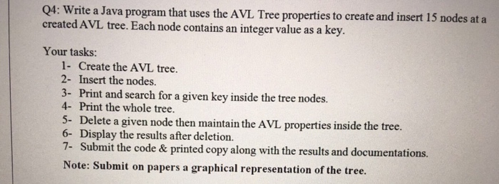 Solved Q4: Write a Java program that uses the AVL Tree | Chegg.com