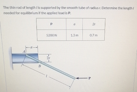 Solved The thin rod of length is supported by the smooth | Chegg.com