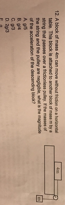 Solved A block of mass 4m can move without friction on a | Chegg.com